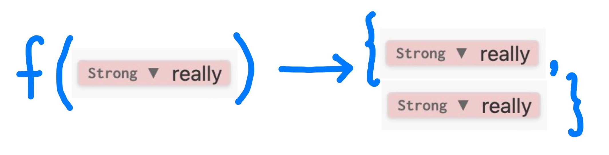 Extending Quarto – Filters and Shortcodes